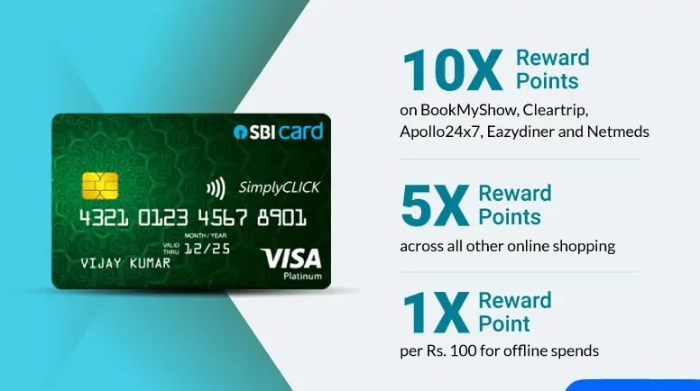 SimplyCLICK SBI Credit Card Review : Benefits, Features & Fees